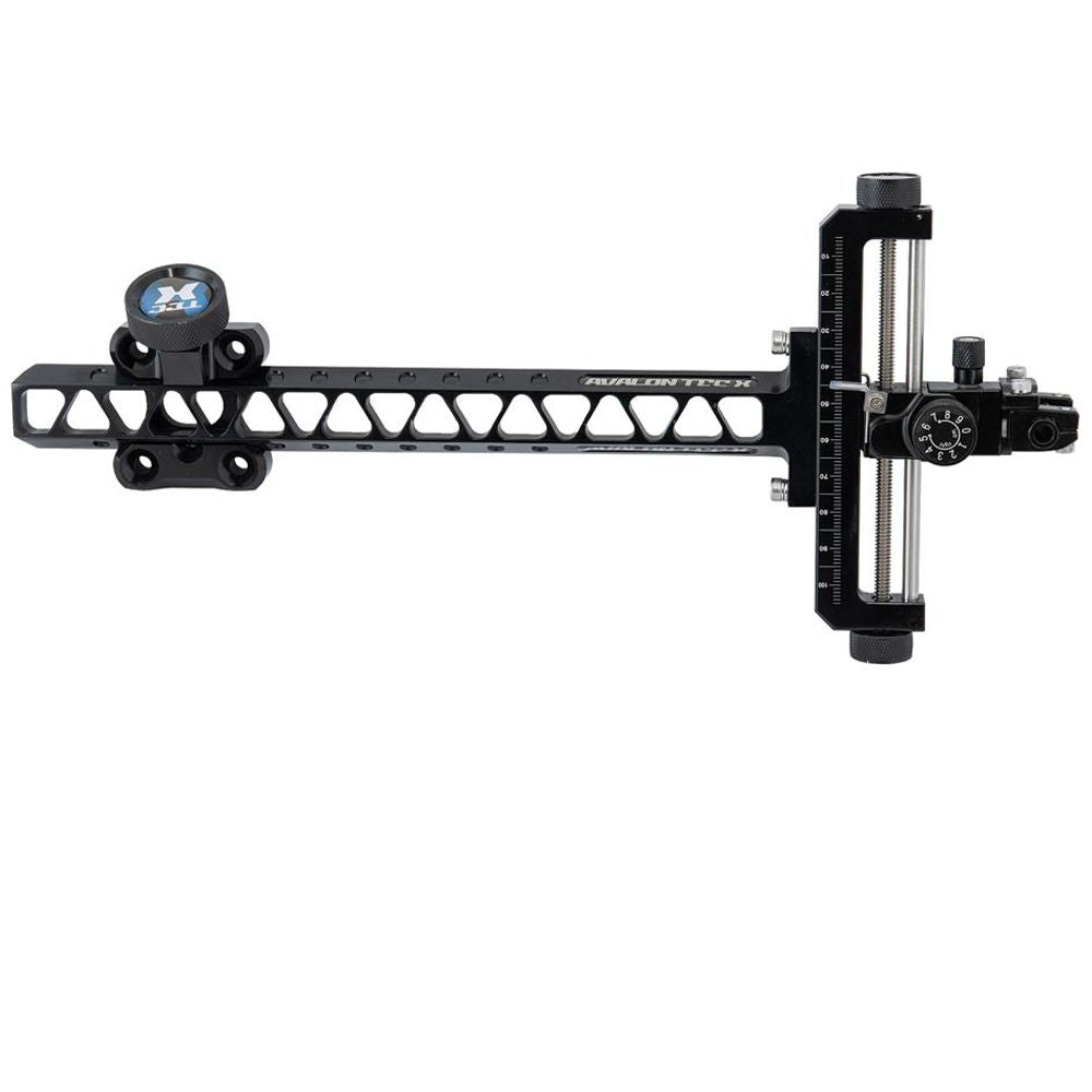 Compound Sights – Alternative Services EU